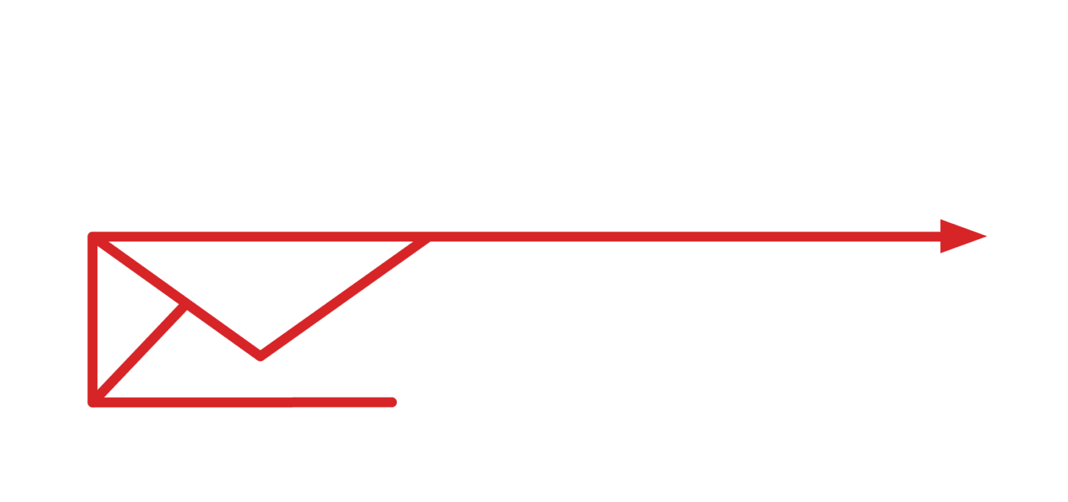 Direct Mail Marketing Agency | Innovative Direct Mailers